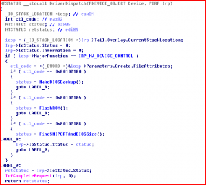 MYBIOS. Is BIOS infection a reality? | Securelist