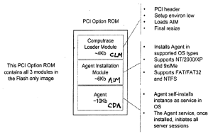 Absolute Computrace Revisited | Securelist