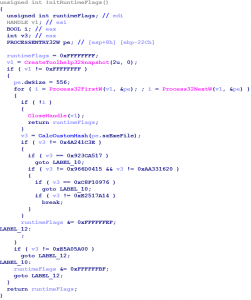 Bad Rabbit ransomware | Securelist