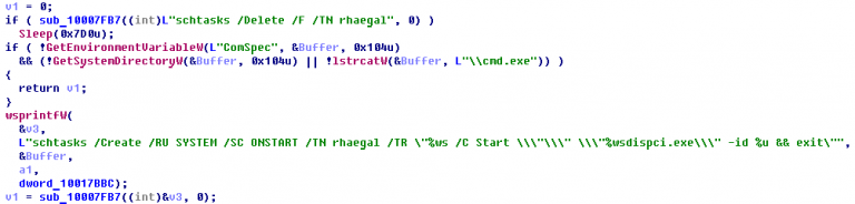 Bad Rabbit ransomware | Securelist
