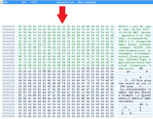 Bad Rabbit ransomware | Securelist