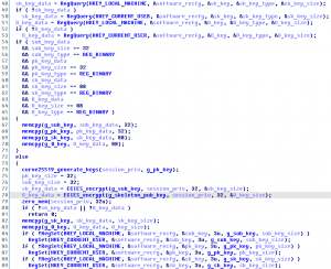 Sodin ransomware exploits Windows vulnerability and processor ...