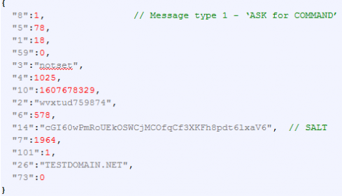 Technical analysis of the QakBot banking Trojan | Securelist