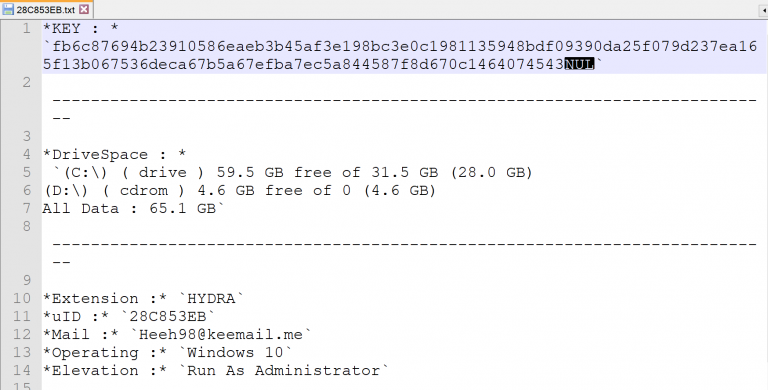 Roundup of ransomware in the CIS | Securelist