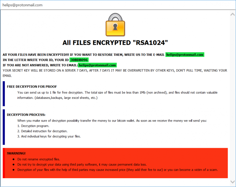 Roundup of ransomware in the CIS | Securelist