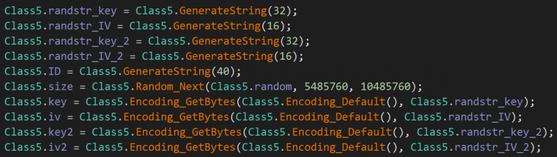 Roundup of ransomware in the CIS | Securelist