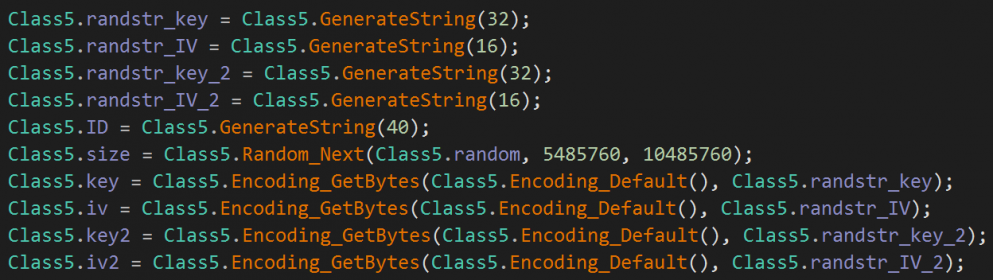 Roundup of ransomware in the CIS | Securelist