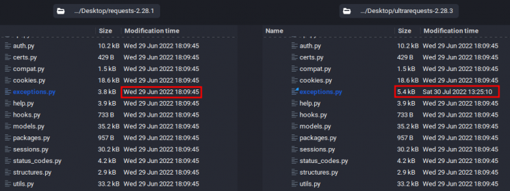 Two more malicious Python packages in the PyPI | Securelist
