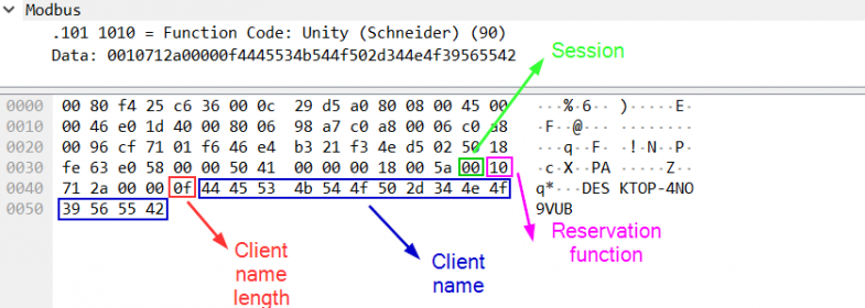 Schneider Electric UMAS protocol vulnerabilities | Securelist