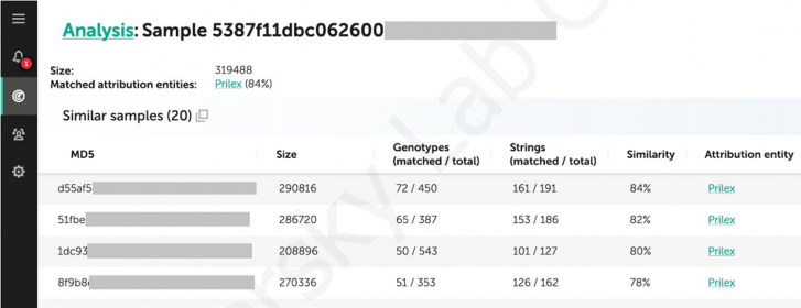Prilex: Brazilian PoS malware evolution | Securelist
