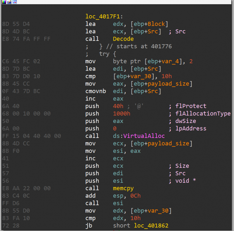 Server-side attacks, C&C in public clouds and other MDR cases we observed | Securelist