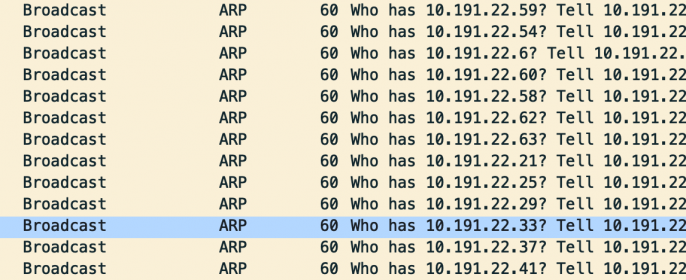Kaspersky crimeware report: ransomware propagation and driver abuse ...