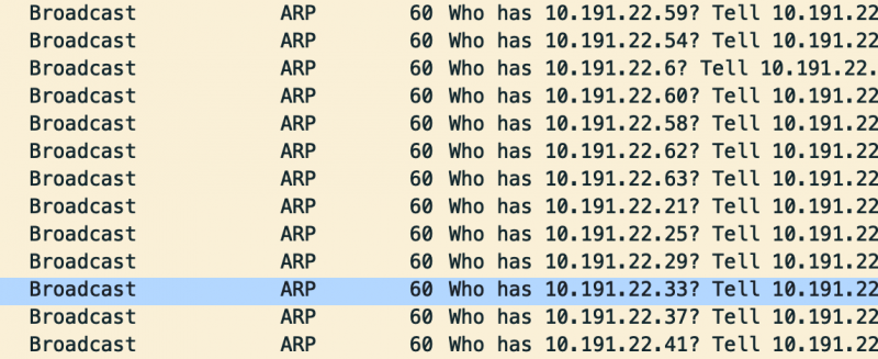 Kaspersky crimeware report: ransomware propagation and driver abuse ...