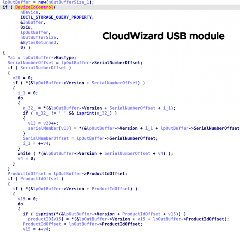 Analysis of the CloudWizard APT framework | Securelist