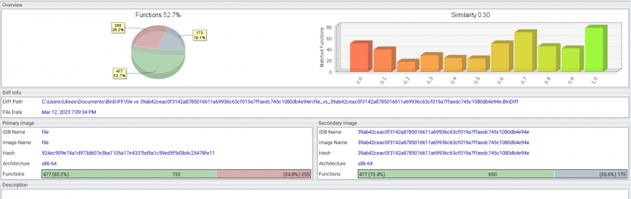 Kaspersky crimeware report: LockBit and phishing | Securelist