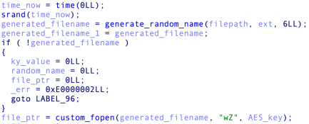 Triangulation: validators, post-compromise activity and modules ...