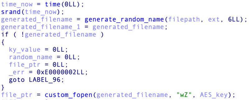 Triangulation: validators, post-compromise activity and modules ...