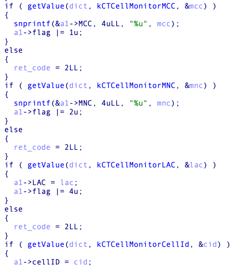 Triangulation: validators, post-compromise activity and modules ...