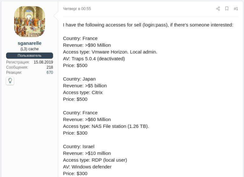 What to do if your company was mentioned on Darknet? | Securelist