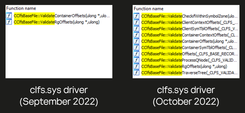 Windows Clfs And Five Exploits Used By Ransomware Operators Exploit 3 October 2022 Securelist