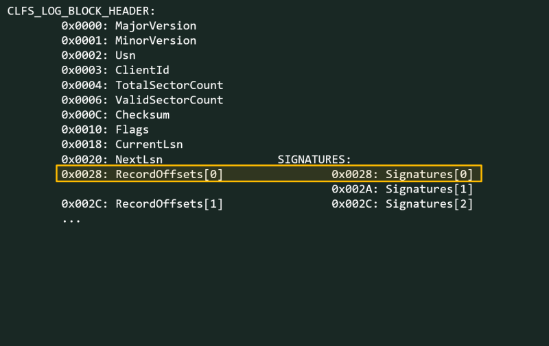Windows Clfs And Five Exploits Used By Ransomware Operators Exploit 4 Cve 2023 23376
