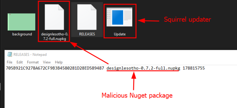 Coyote: A multi-stage banking Trojan abusing the Squirrel installer ...