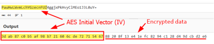 Coyote: A multi-stage banking Trojan abusing the Squirrel installer ...
