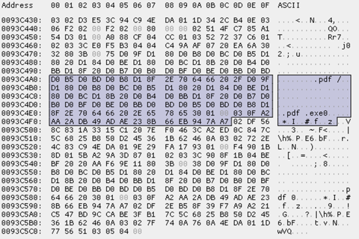 Analyzing the vulnerability landscape in Q1 2024 | Securelist