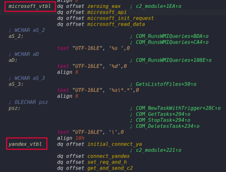 CloudSorcerer APT uses cloud services and GitHub as C2 | Securelist
