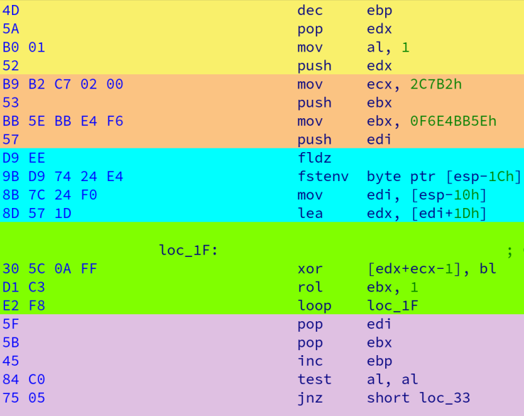 Meet hrtng, Kaspersky GReAT’s plugin for IDA Pro | Securelist