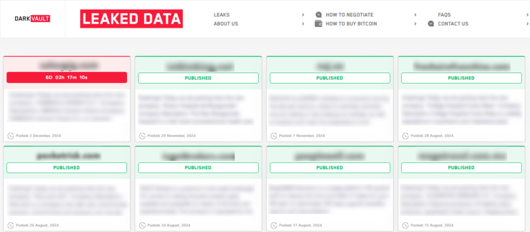 Dark market overview and predictions for 2025 | Securelist