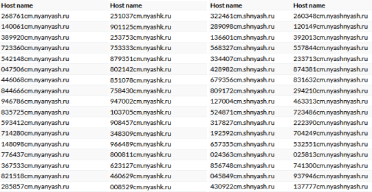 New wave of attacks on gamers with DCRat backdoor | Securelist