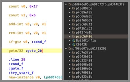 Evolution of Zanubis, a banking Trojan for Android | Securelist