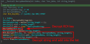 New Mirai botnet campaign targets DVR devices | Securelist
