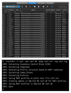Deconstructing RACF in z/OS and uncovering security issues | Securelist
