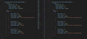 What is UserAssist and how to use it in IR activities? | Securelist