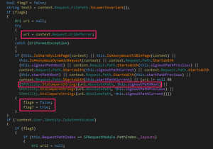Analysis of the ToolShell vulnerabilities and exploit code | Securelist