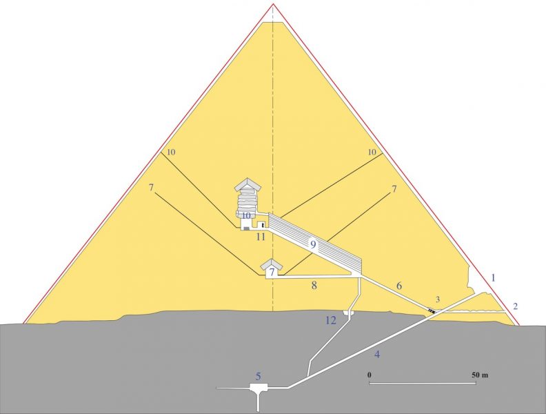 Erosion, disintegration, conspirology and OMG-views: the Pyramids of ...